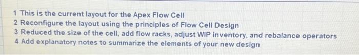 1 This is the current layout for the Apex Flow Cell 2 | Chegg.com