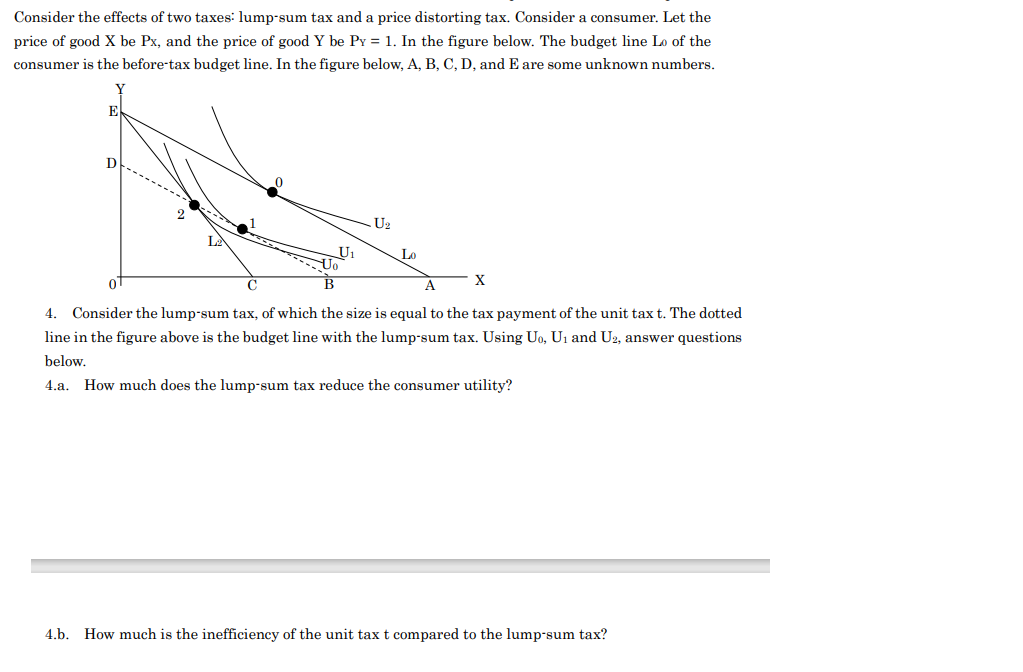 Solved Consider the effects of two taxes: lump-sum tax and a | Chegg.com