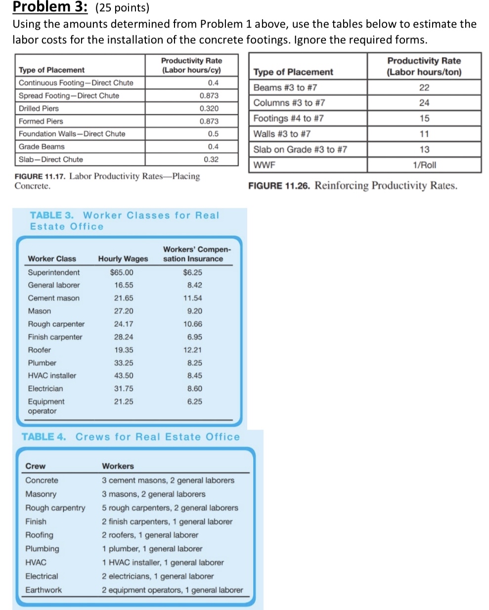Solved Please help solve this problem 3. ﻿The amounts | Chegg.com