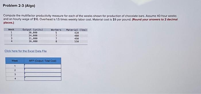Solved Problem 2-3 (Algo) Compute the multifactor | Chegg.com