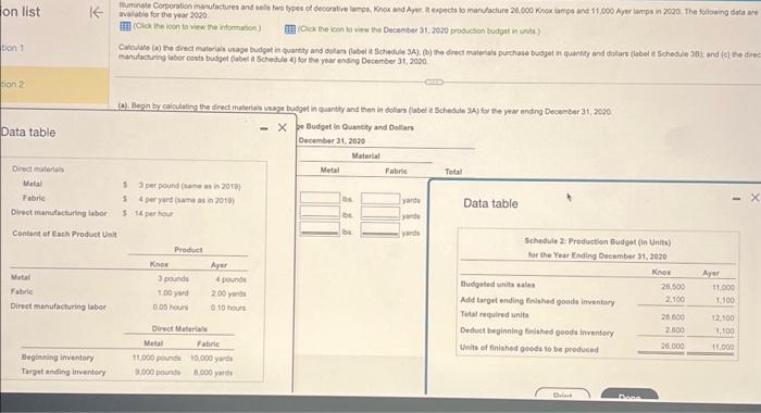 Solved on list tion 1 tion 2 Data table Direct materials | Chegg.com Solved on list tion 1 tion 2 Data table Direct materials | Chegg.com