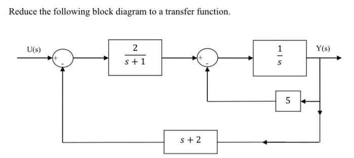 Solved Reduce the following block diagram to a transfer | Chegg.com