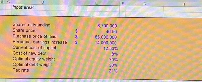Solved Stephenson Real Estate Company was founded 25 years | Chegg.com