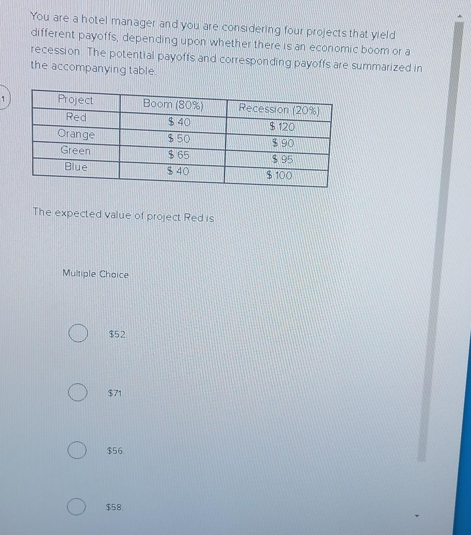 Solved You are a hotel manager and you are considering four | Chegg.com