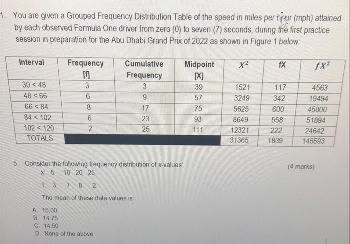 Solved You are given a Grouped Frequency Distribution Table | Chegg.com