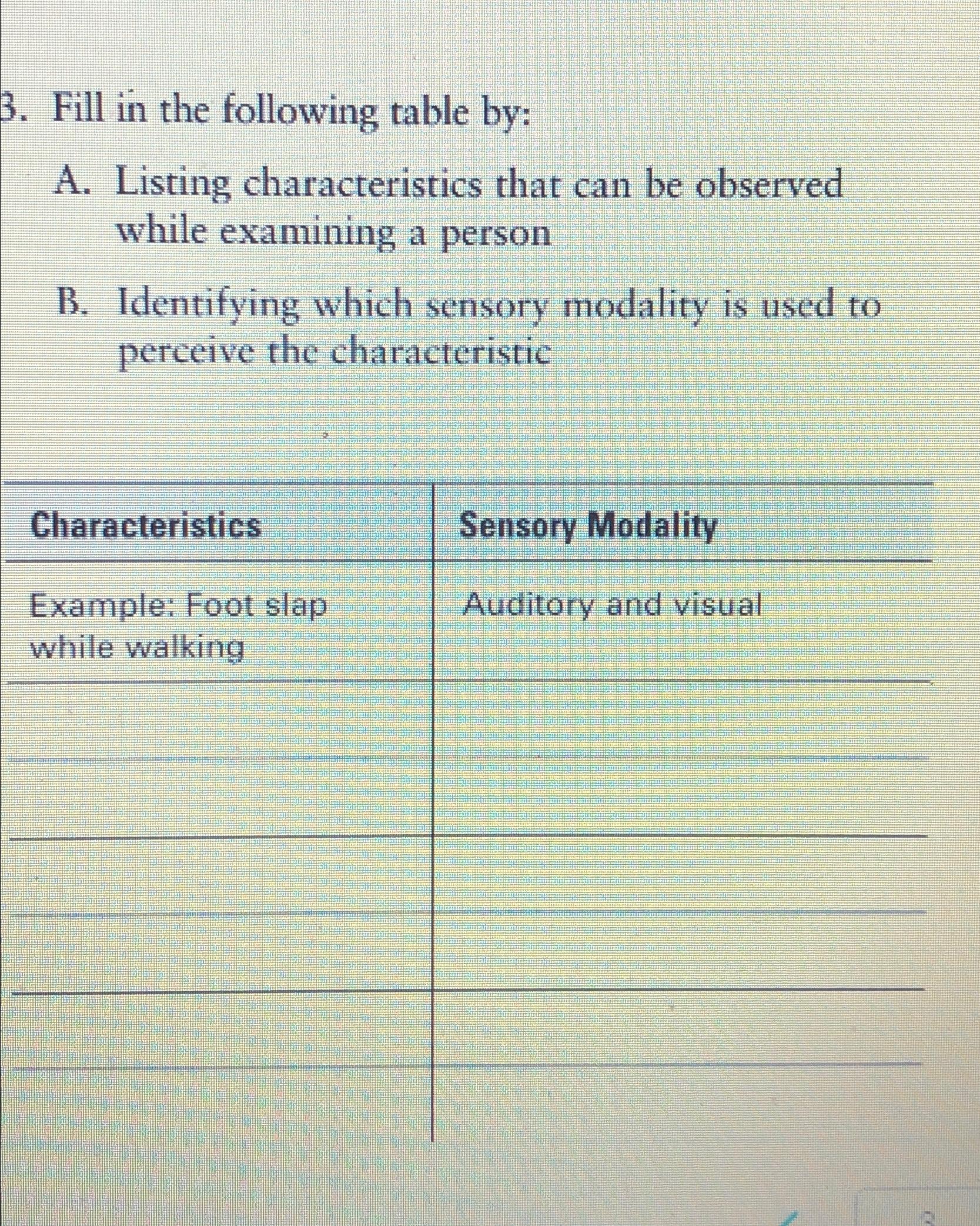 Solved Fill in the following table by:A. ﻿Listing | Chegg.com