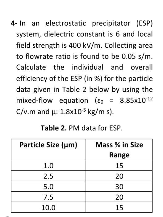Solved 4- In an electrostatic precipitator (ESP) system, | Chegg.com