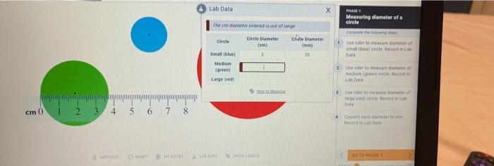 Solved Lab Data х PEL Measuring diameter of a ciele The | Chegg.com