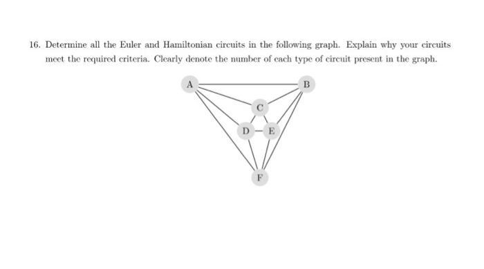 Solved 16. Determine all the Euler and Hamiltonian circuits | Chegg.com