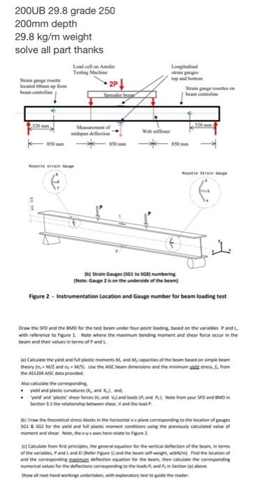 200UB 29.8 grade 250 200mm depth 29.8 kg/m weight | Chegg.com