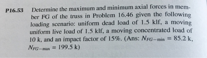 Solved P16.53 Determine the maximum and minimum axial forces | Chegg.com