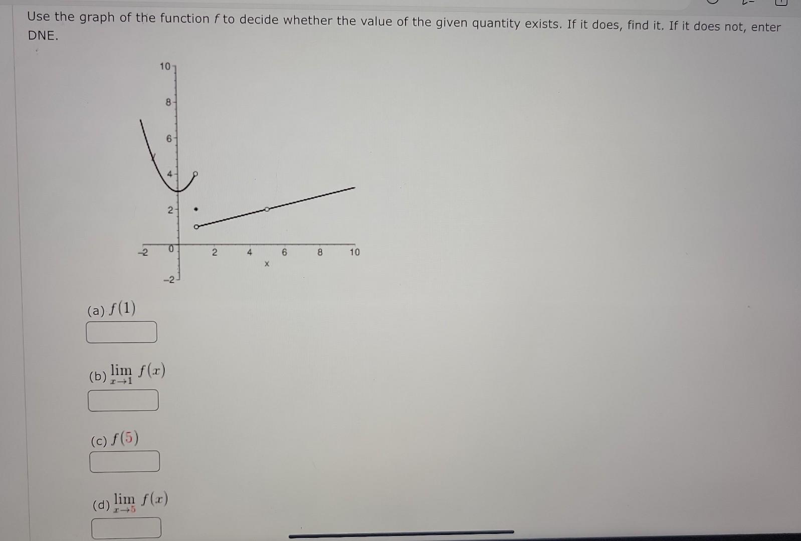 Solved Use the graph of the function f to decide whether the | Chegg.com