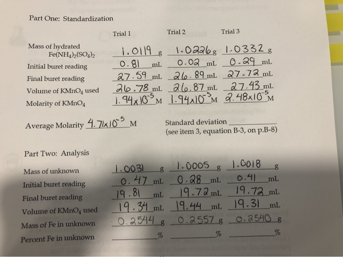Part One: Standardization Trial 1 Trial 2 Trial 3 | Chegg.com
