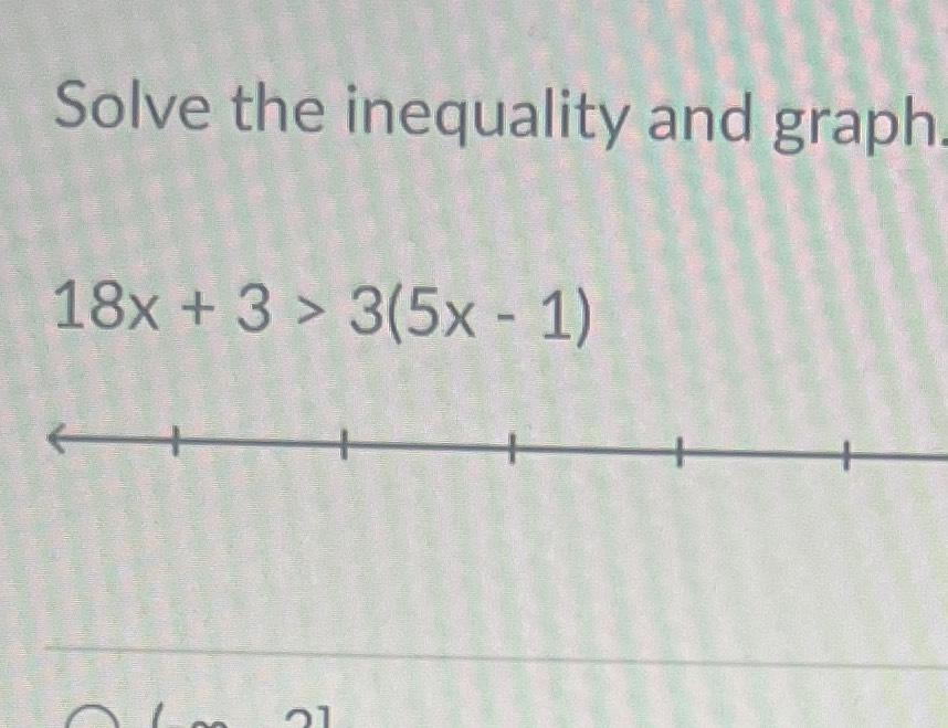 Solved Solve the inequality and graph.18x+3>3(5x-1) | Chegg.com