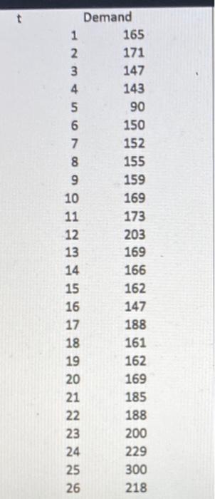 Part I. Tukey fences for outlier detection ( 2 | Chegg.com