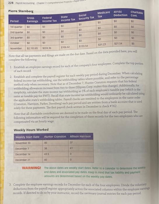 One-Month Project NOTE! Templates needed to complete | Chegg.com