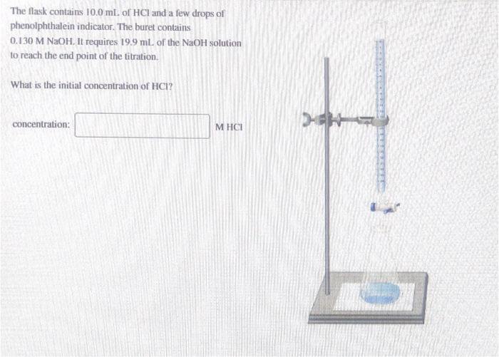 Solved The flask contains 10.0 mL of HCl and a few drops of | Chegg.com