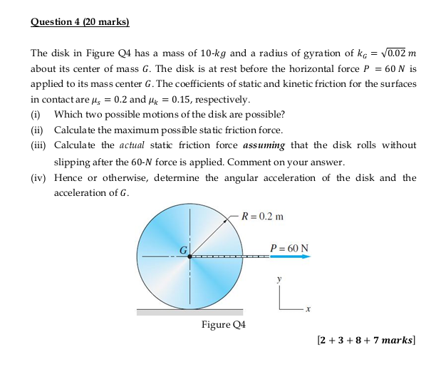 Solved Question 4 (20 ﻿marks)The disk in Figure Q4 ﻿has a | Chegg.com