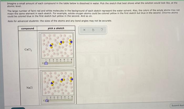 Solved Imagine a small amount of each compound in the table | Chegg.com
