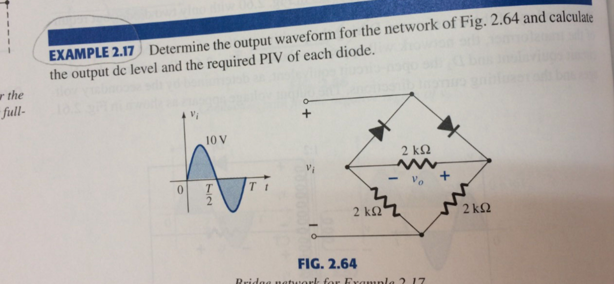 Solved EXAMPLE 2.17 ﻿Determine the output waveform for the | Chegg.com