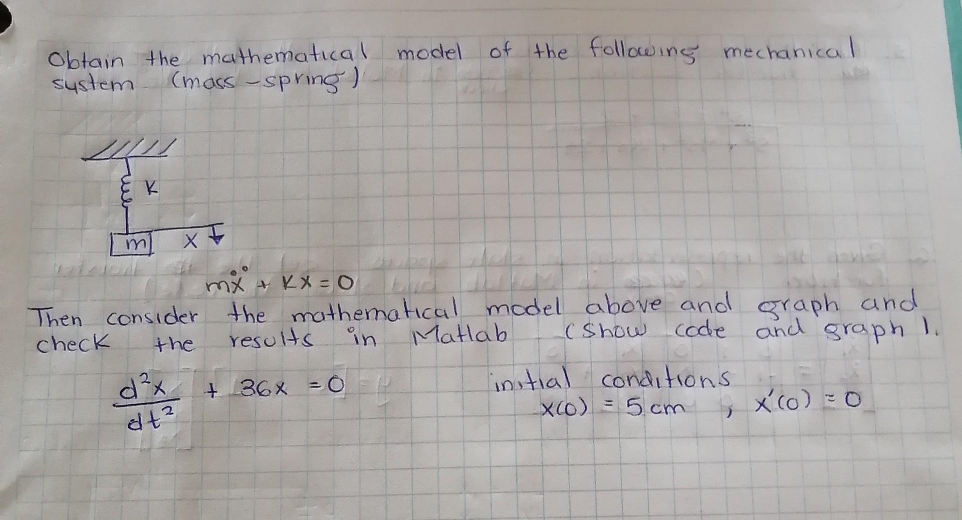 Solved Obtain the mathematical model of the following | Chegg.com