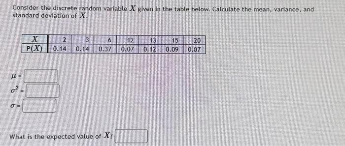 Solved Consider the discrete random variable X given in the | Chegg.com