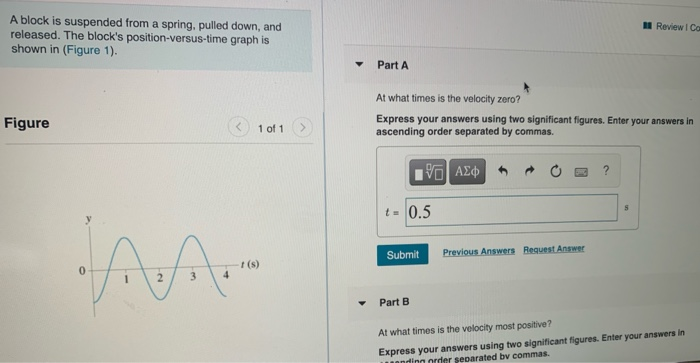 Solved Review I Ca A block is suspended from a spring, | Chegg.com