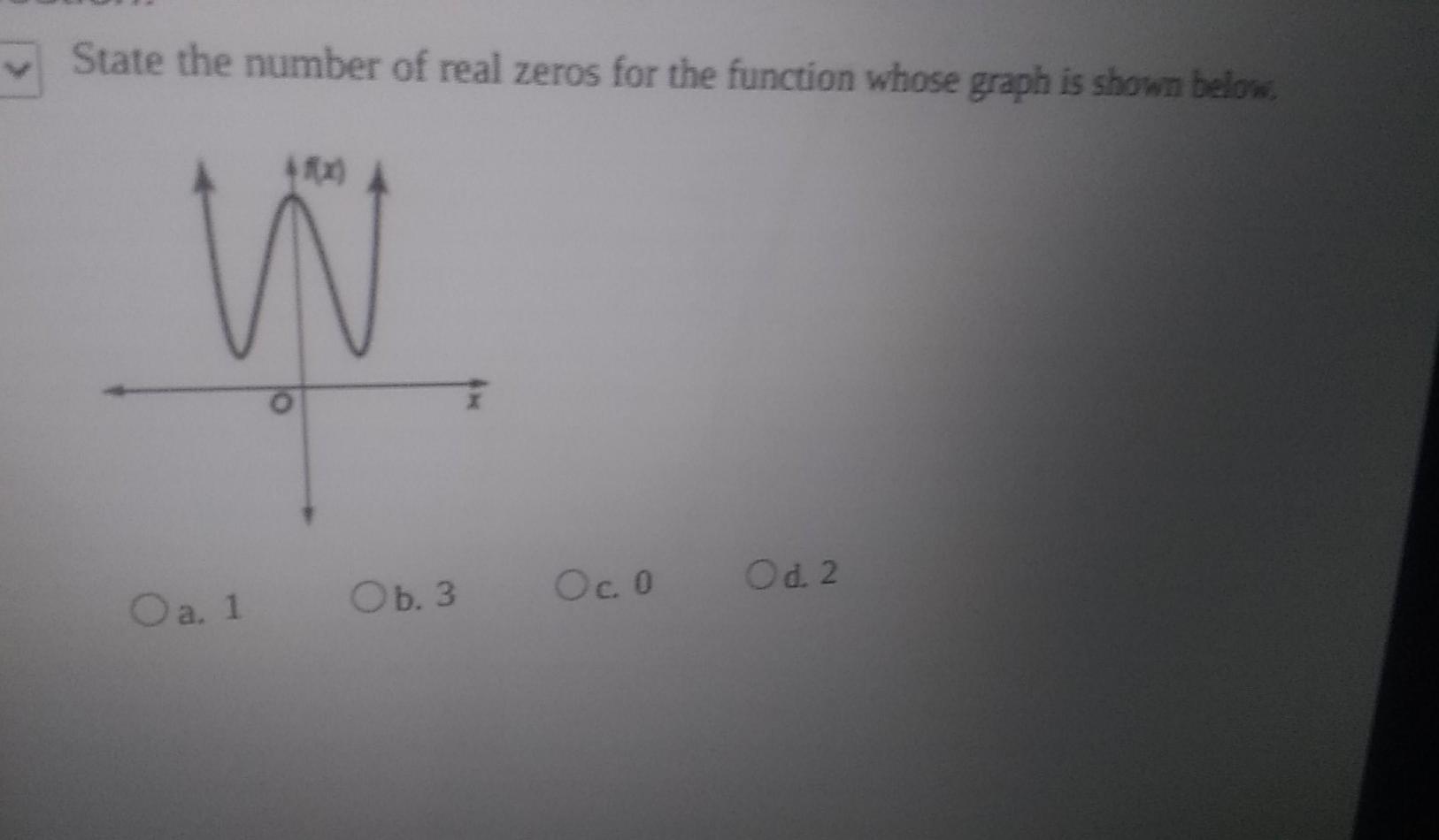 Solved State the number of real zeros for the function whose | Chegg.com