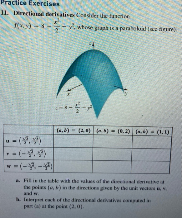 Solved Practice Exercises 11. Directional derivatives | Chegg.com
