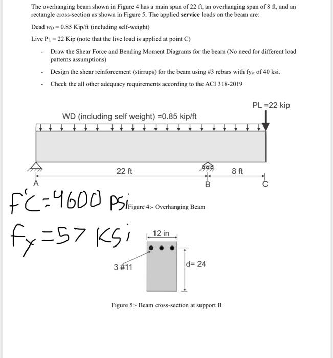 Solved The overhanging beam shown in Figure 4 has a main | Chegg.com