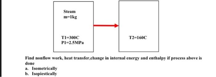 Solved Find Nonflow Work Heat Transfer Change In Internal Chegg