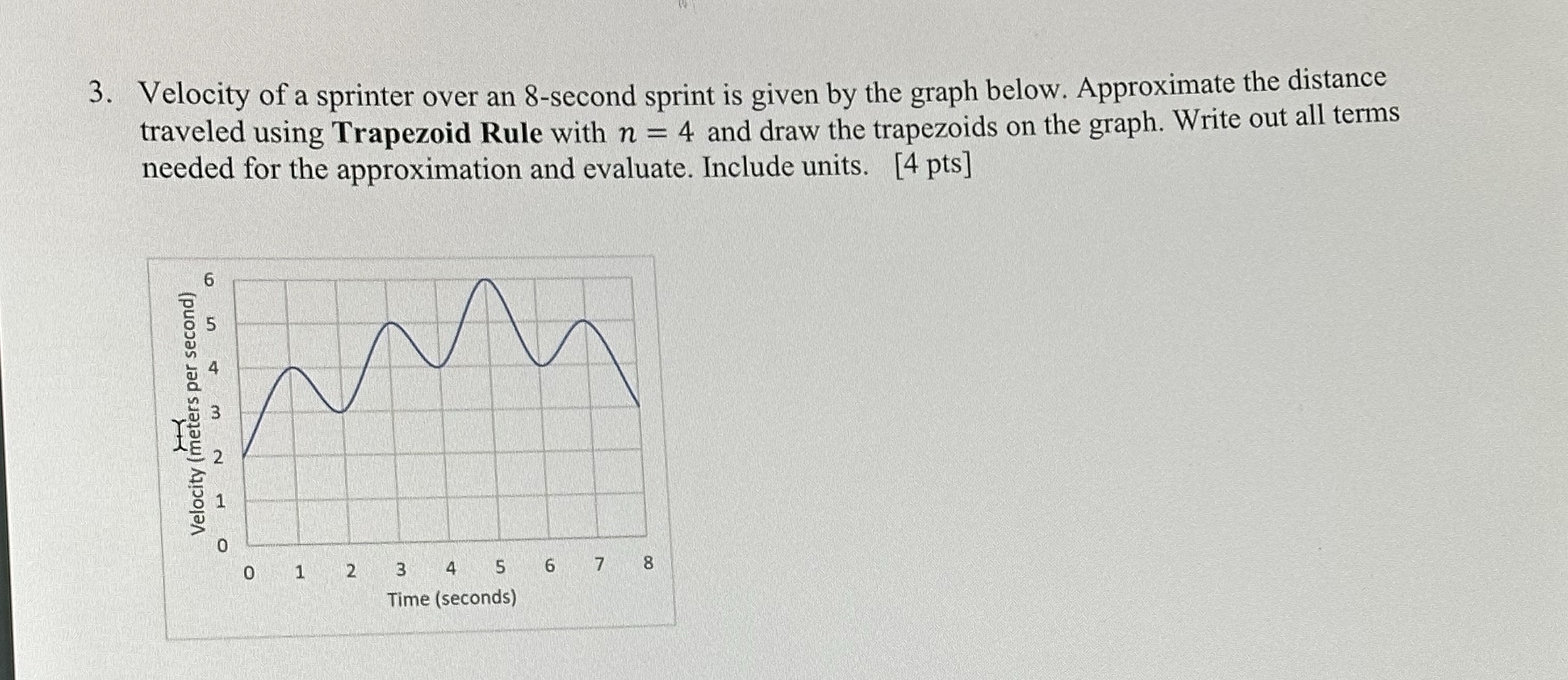 Solved Velocity of a sprinter over an 8 -second sprint is | Chegg.com