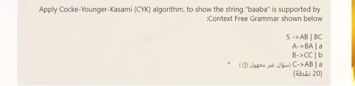 Solved Apply Cocke-Younger-Kasami (CYK) algorithm, to show | Chegg.com