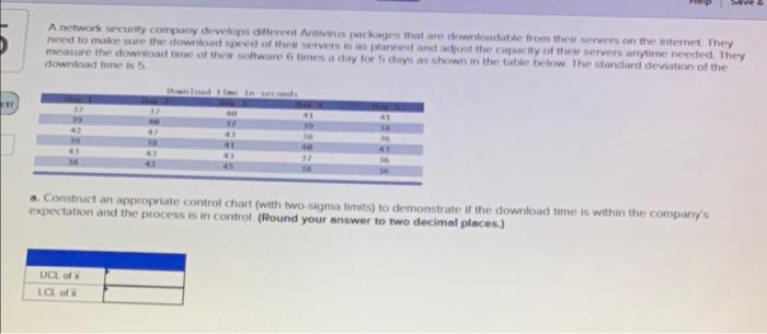 Solved a. Construct an appropriate control chart (witi hwo | Chegg.com