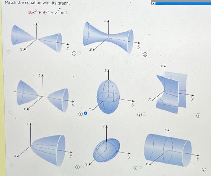 Solved Match the equation with its graph. 16x2+9y2+z2=1 | Chegg.com