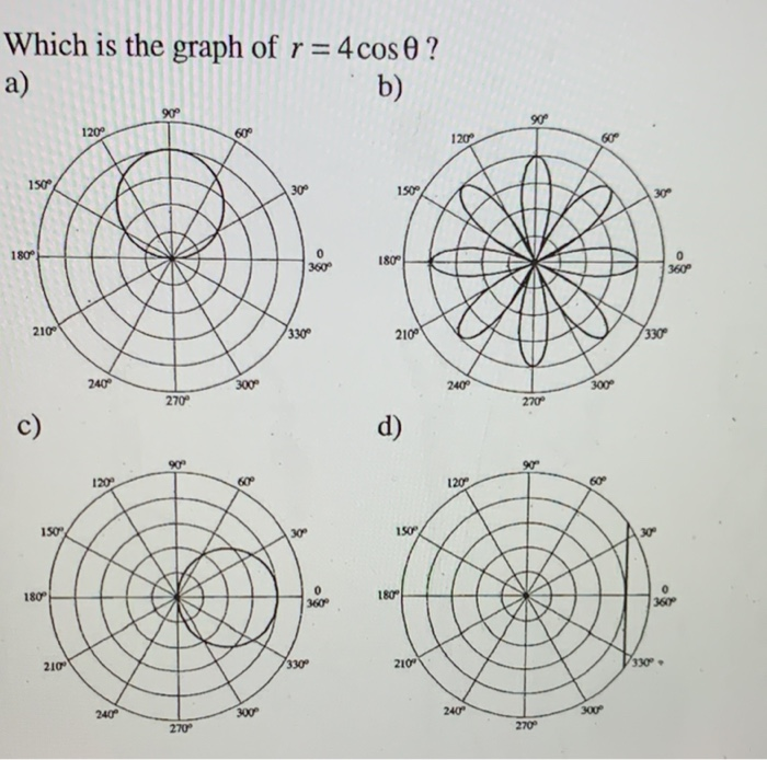 Solved Which is the graph of r = 4cos ? a) b) 90° 90° 120 | Chegg.com