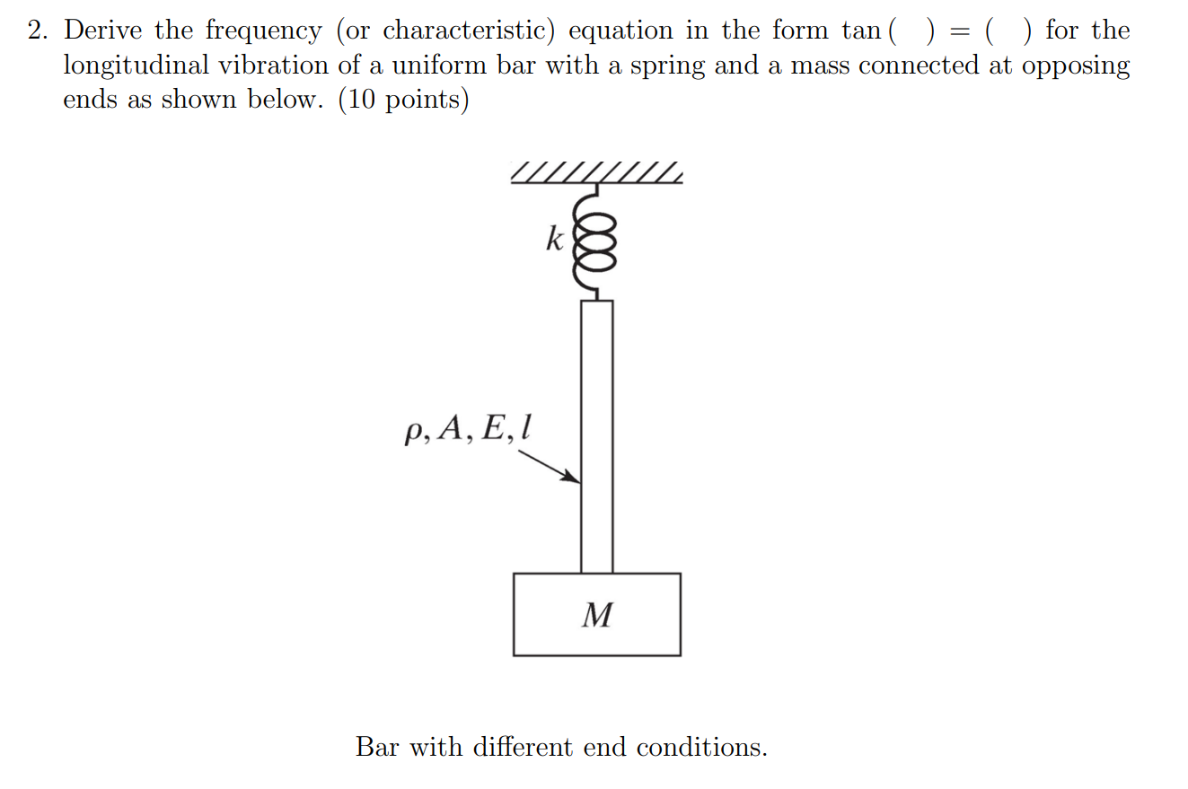 Solved Derive the frequency (or ﻿characteristic) ﻿equation | Chegg.com