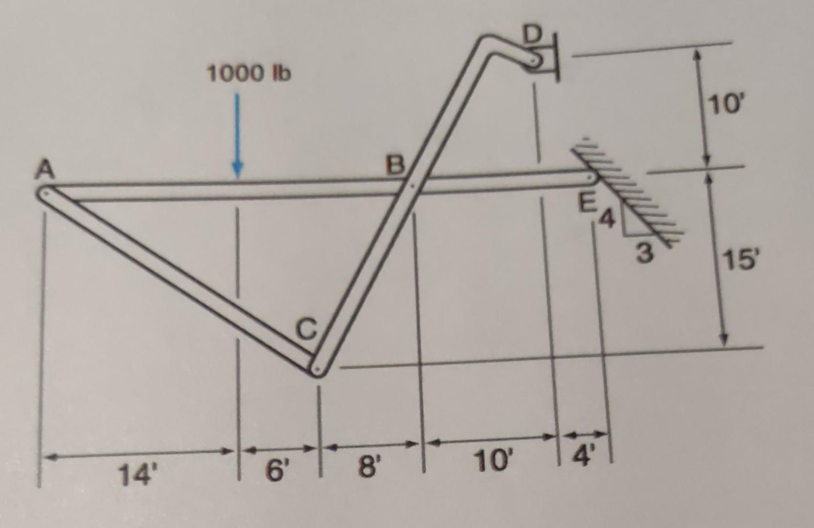 Solved Use Method Of Sections Dont Make Up Number Use
