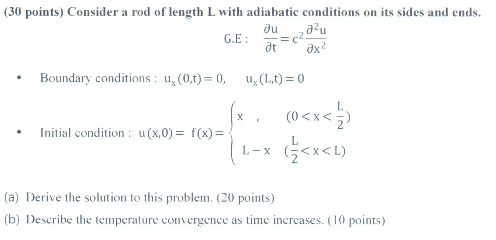 Solved Consider a rod of length L ﻿with adiabatic conditions | Chegg.com