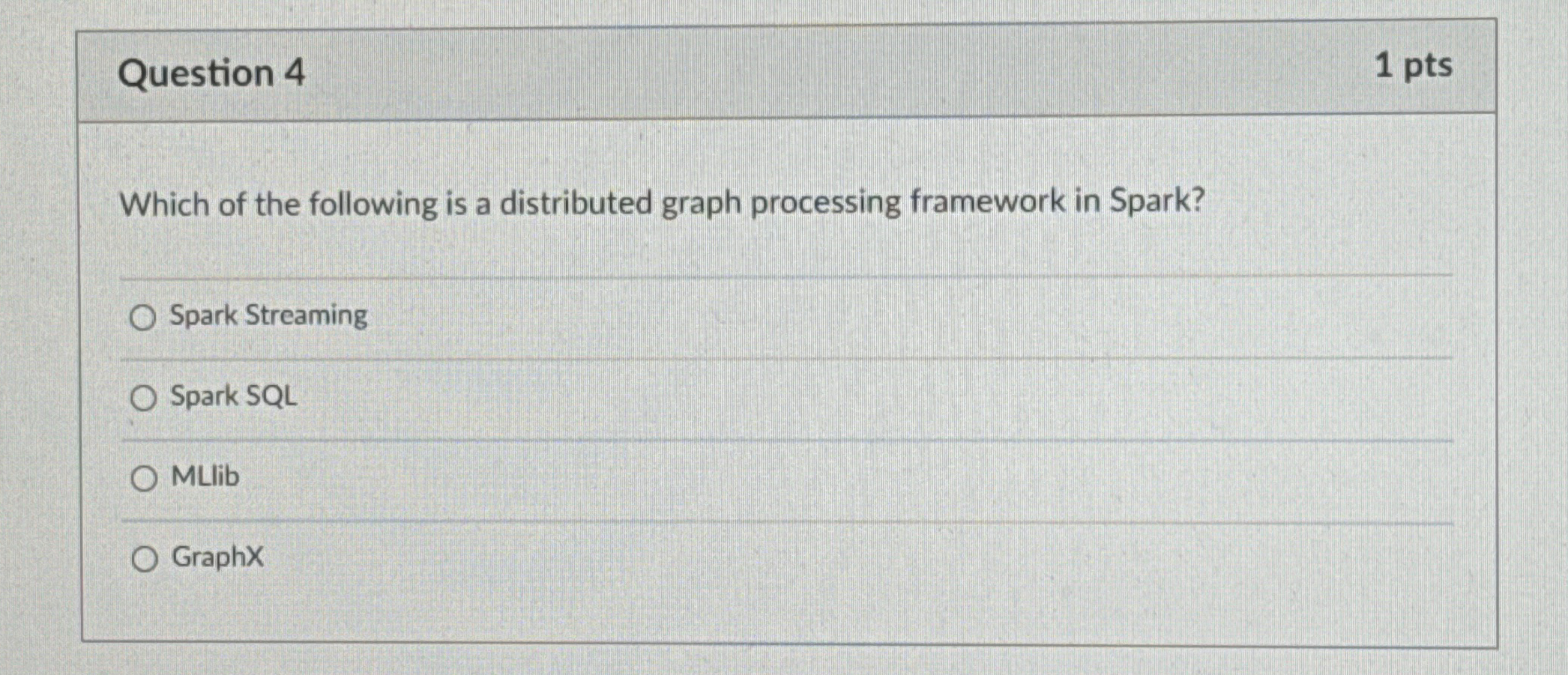 Solved Question 41 ﻿ptsWhich of the following is a | Chegg.com