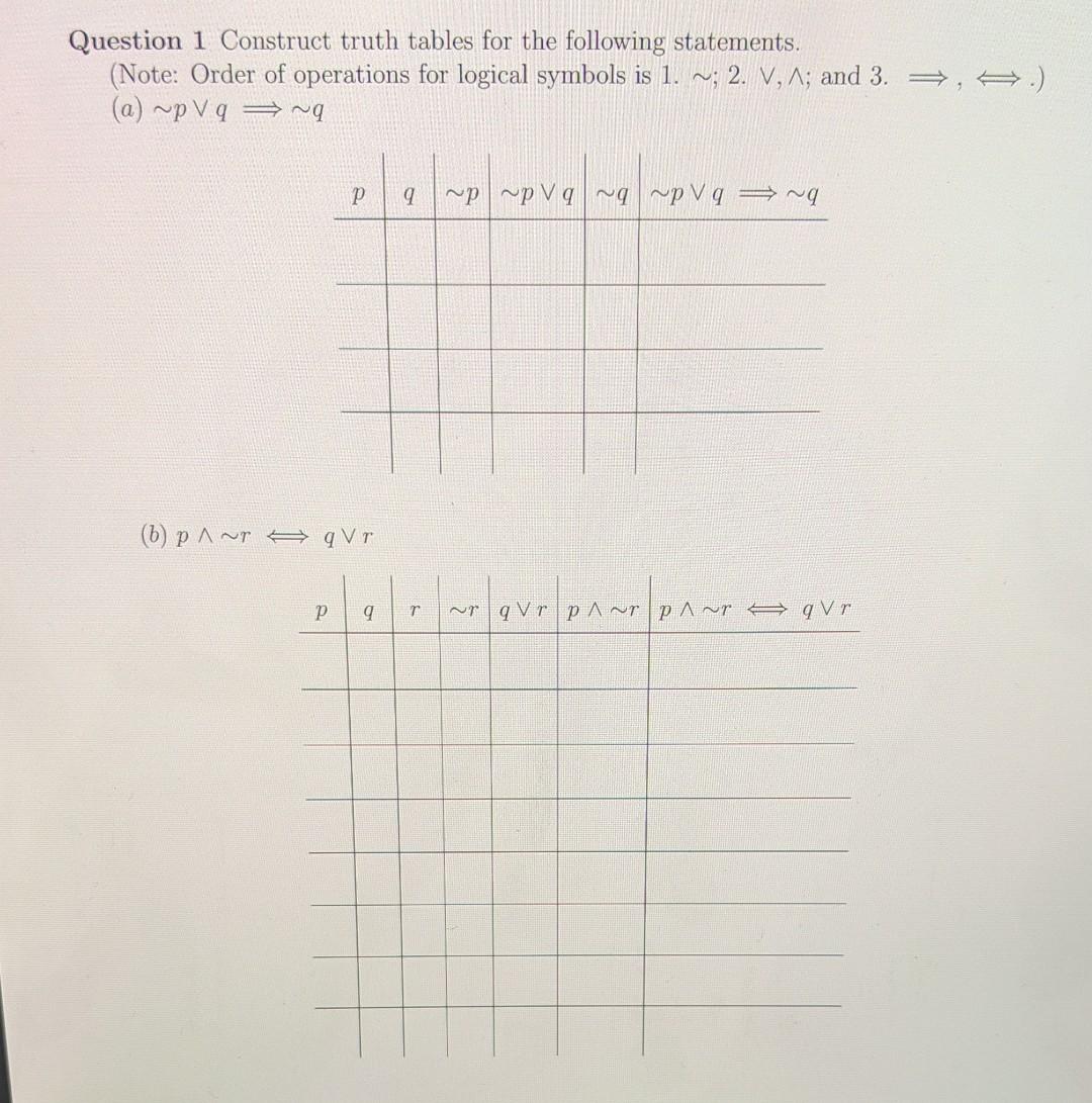 Solved Question 1 Construct truth tables for the following | Chegg.com