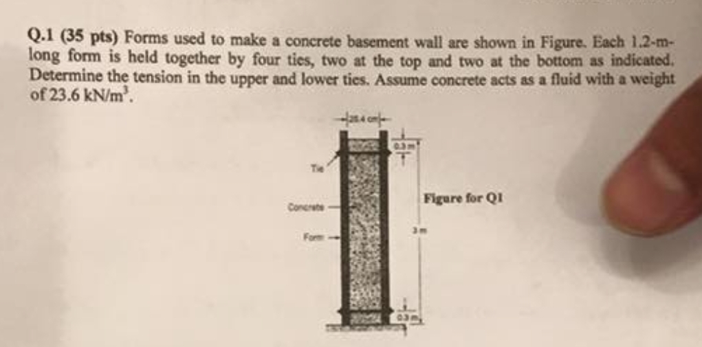 Solved Q. 1 ( 35 ﻿pts) ﻿Forms used to make a concrete | Chegg.com