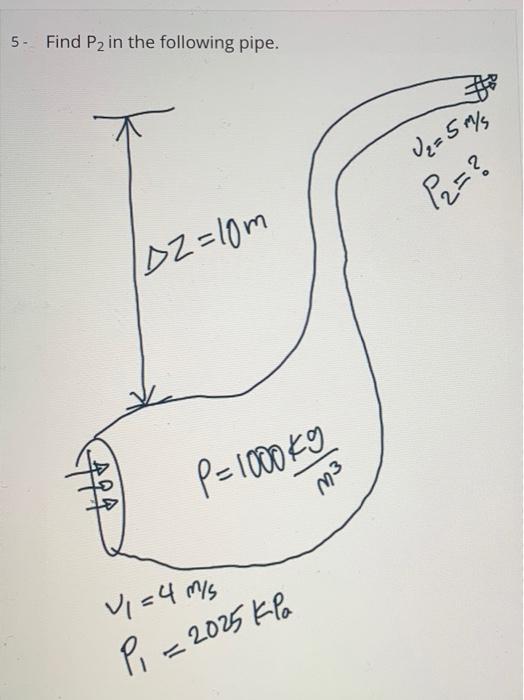 Solved 5. Find P2 in the following pipe. | Chegg.com