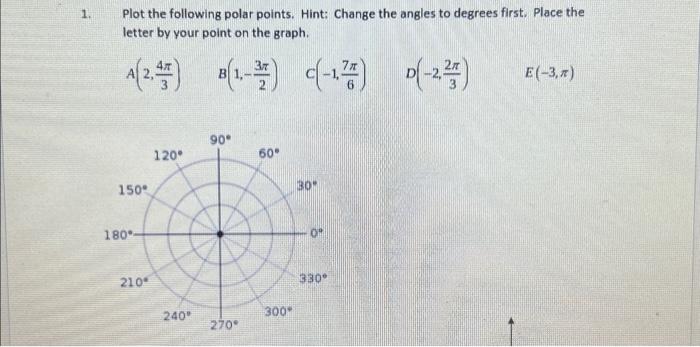 Solved Clearly label graph | Chegg.com