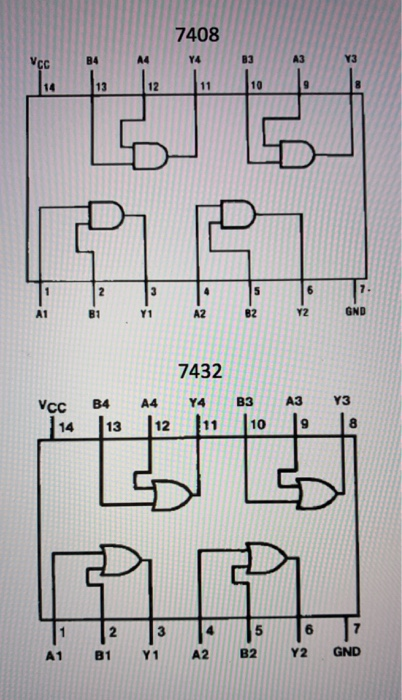 Solved Which of the following represents the least number of | Chegg.com