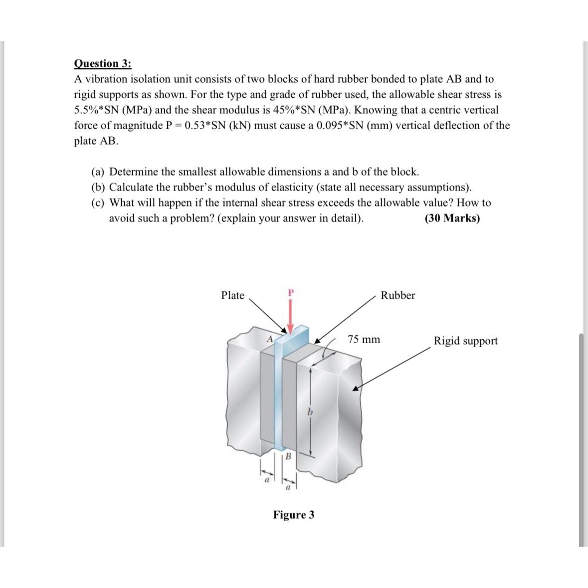 Solved (SN=8)A vibration isolation unit consists of two | Chegg.com