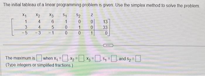 Solved The initial tableau of a linear programming problem | Chegg.com