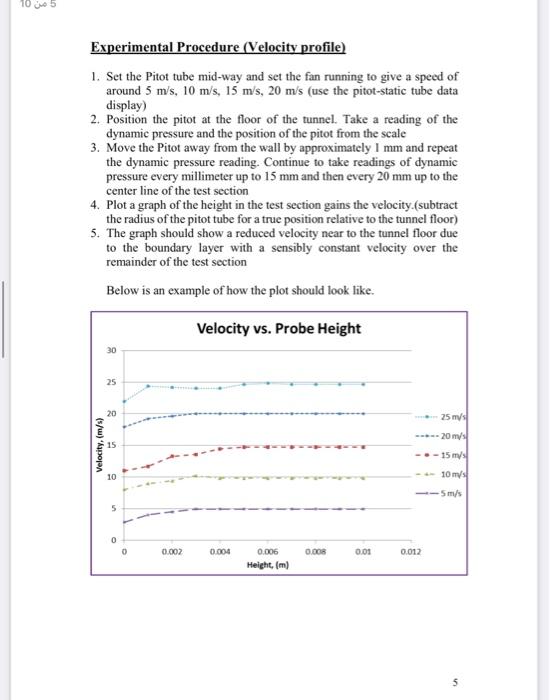 Solved B.Eng.-Experiment 1 Wind Tunnel Calibration Objective | Chegg.com