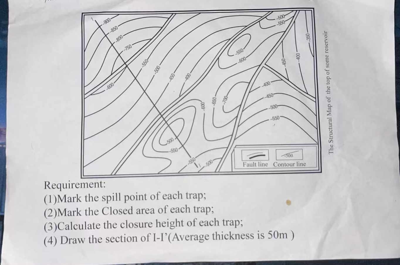 Requirement:(1)Mark the spill point of each | Chegg.com