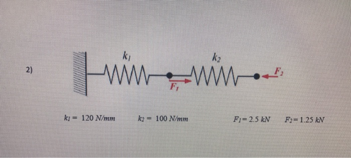 Solved For the rod (spring) assemblies shown below, | Chegg.com